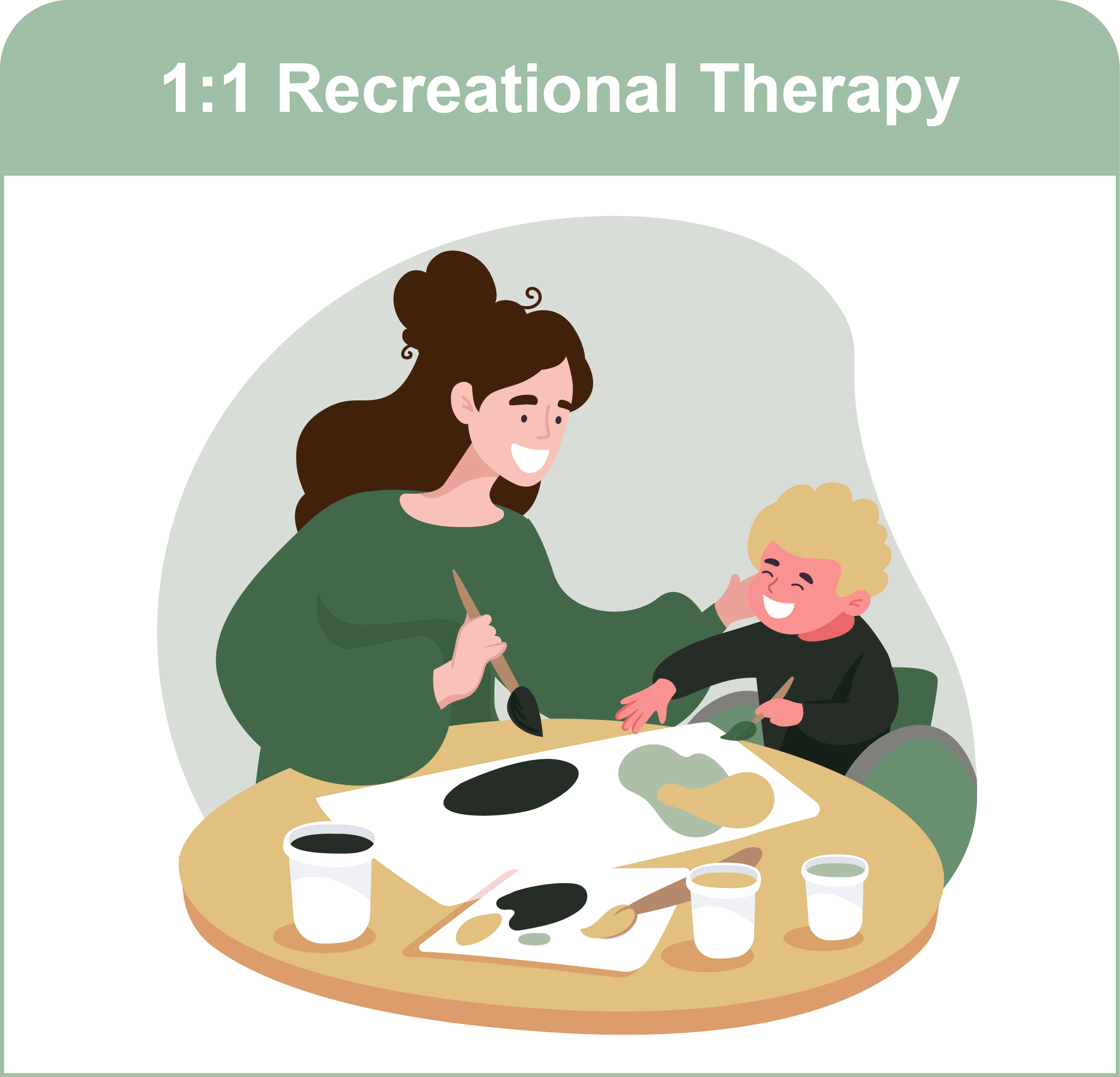 Services – Flowrecreationtherapy.ca