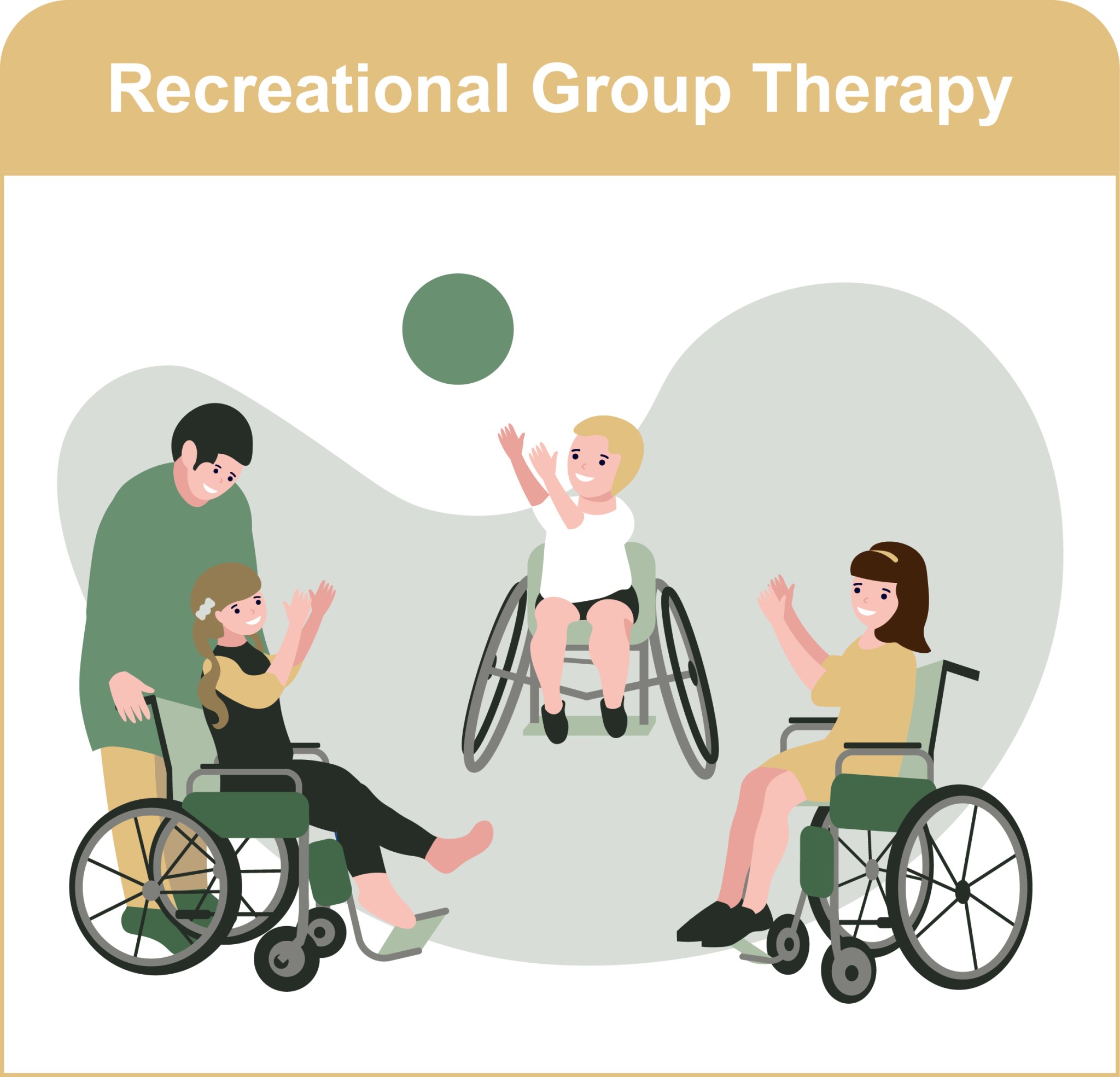 Flowrecreationtherapy.ca – Recreational Therapy Services